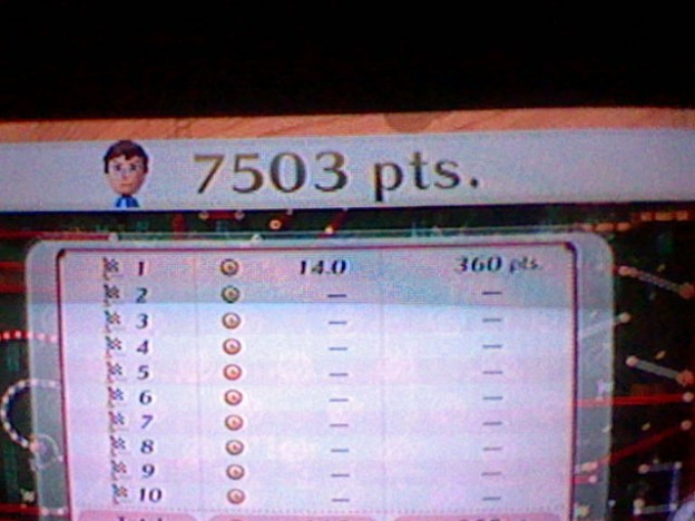 [Update] Pure Nintendo Score Challenge: Nintendo Land Score Challenge ...