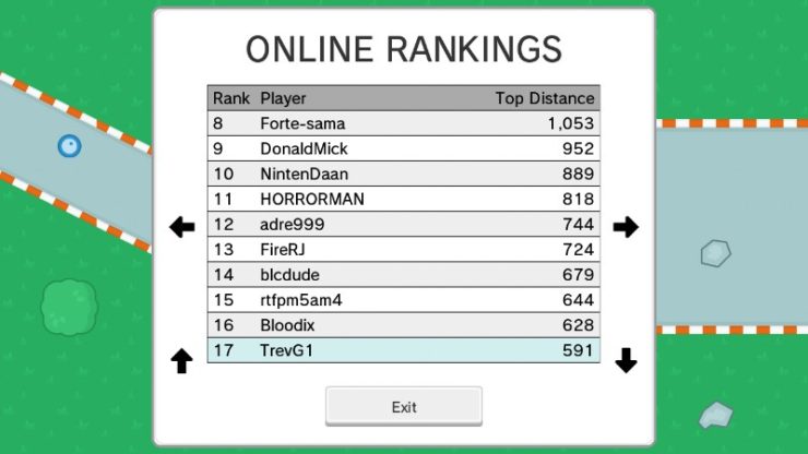 Review: Hot Rod Racer (Wii U eShop) - Pure Nintendo