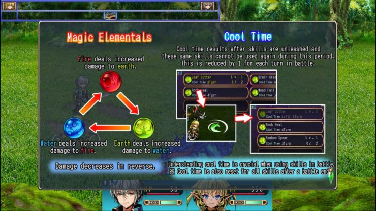 Review: Fernz Gate (Nintendo Switch) - Pure Nintendo