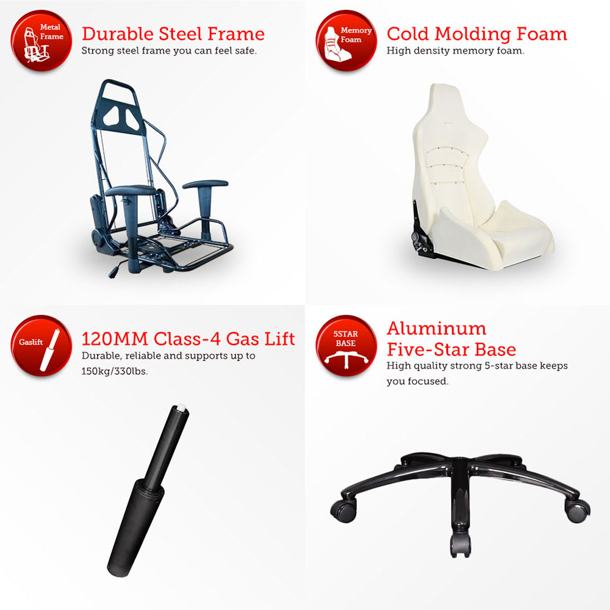 Ewin Racing: Champions Series (Seth's Gaming Chair) Review - Pure Nintendo