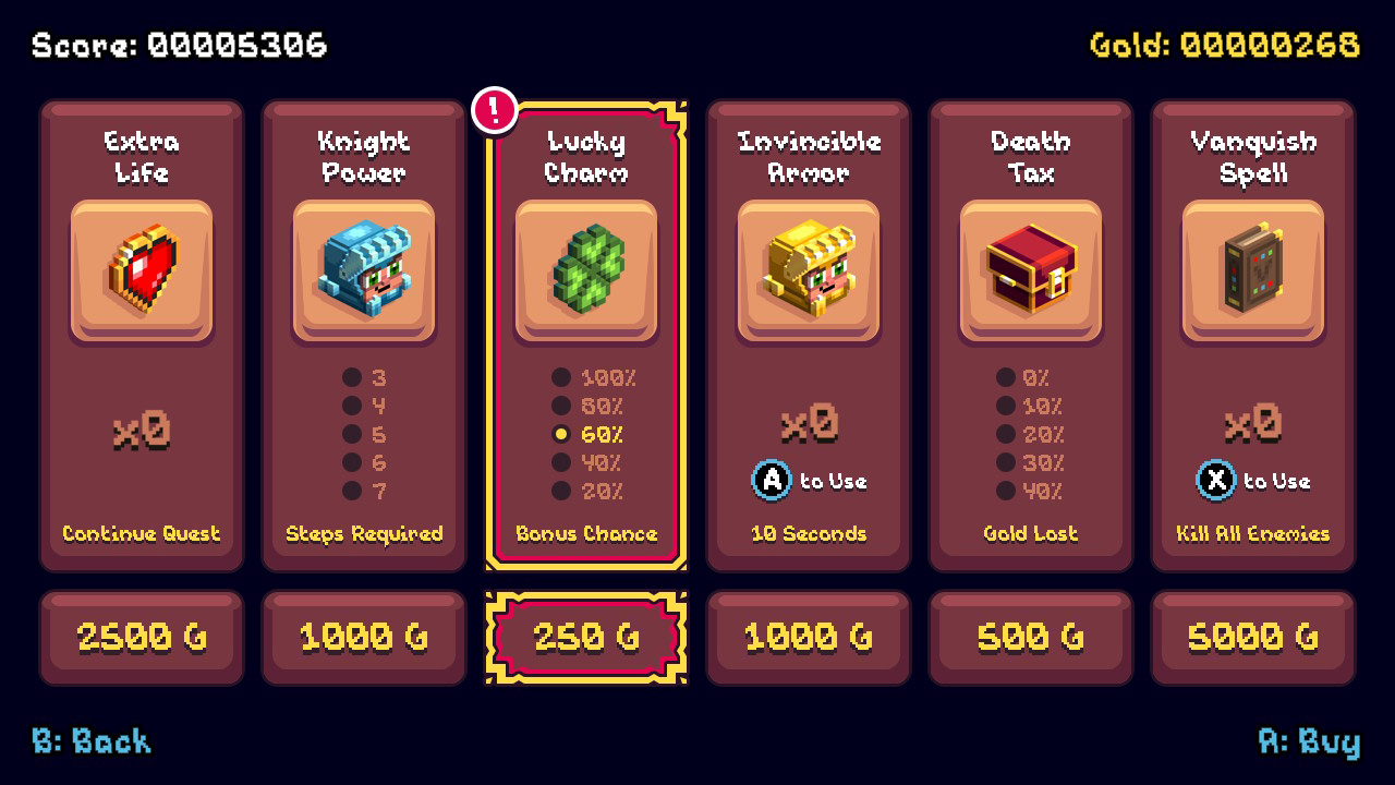 Review: Knights of the Rogue Dungeon (Nintendo Switch ...